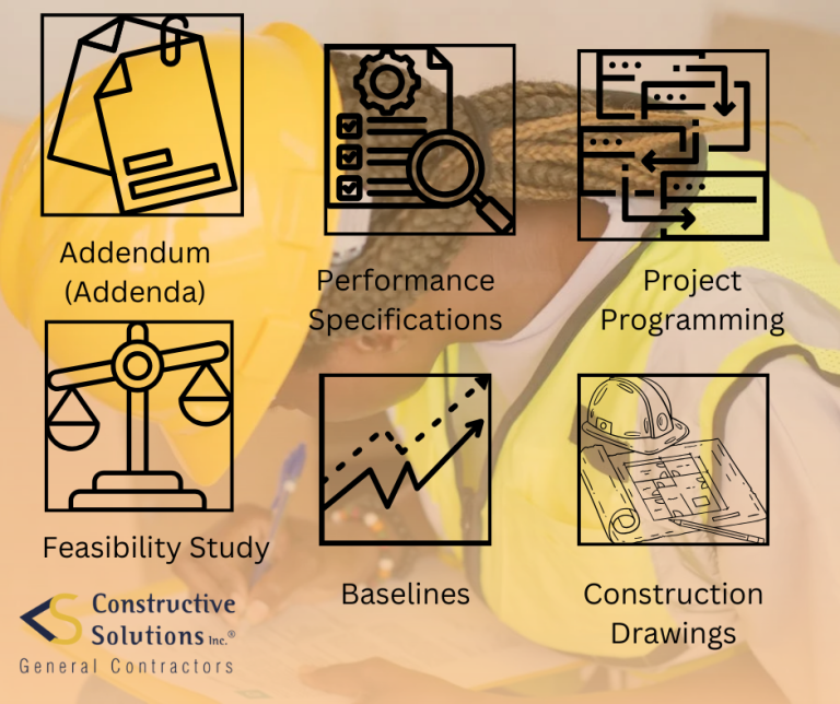 The ABCs of Commercial Construction: A Glossary of Key Terms and Phrases