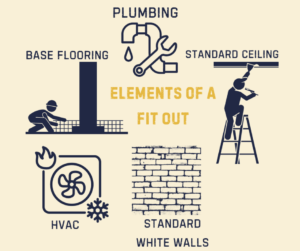 What Is Fit-Out Construction