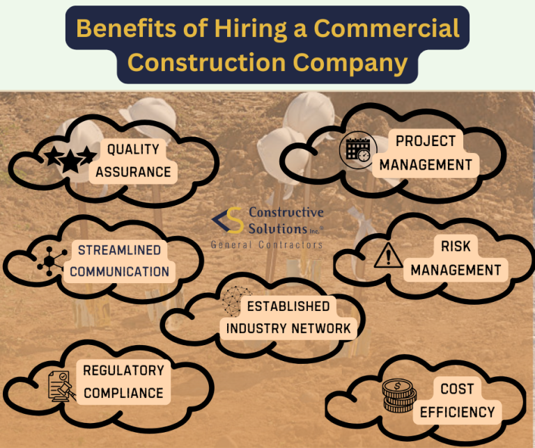 What is a Commercial General Contractor? Key Functions and Benefits