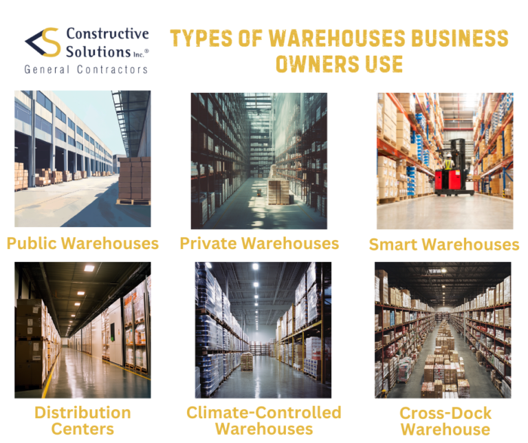 Warehouse Construction 101: Design Considerations, Costs, Process